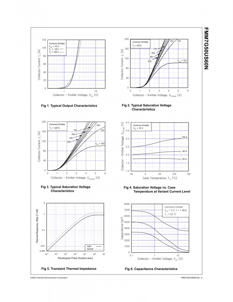 FMM7G50US60N datasheet page 4