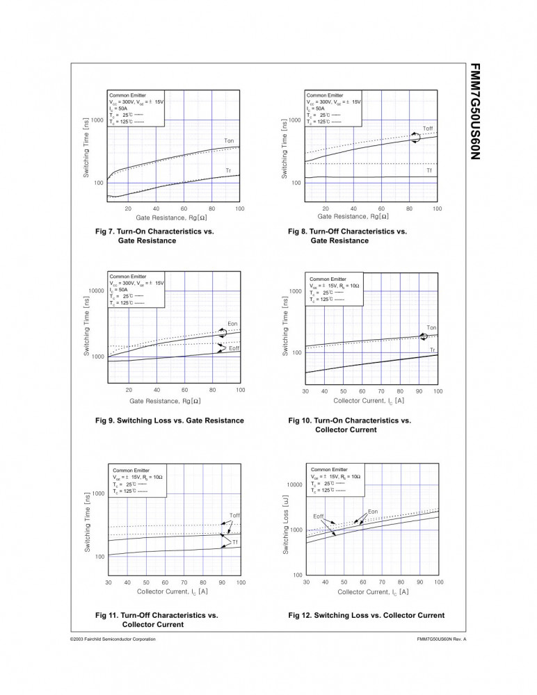 FMM7G50US60N datasheet page 5