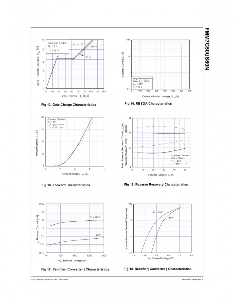 FMM7G50US60N datasheet page 6