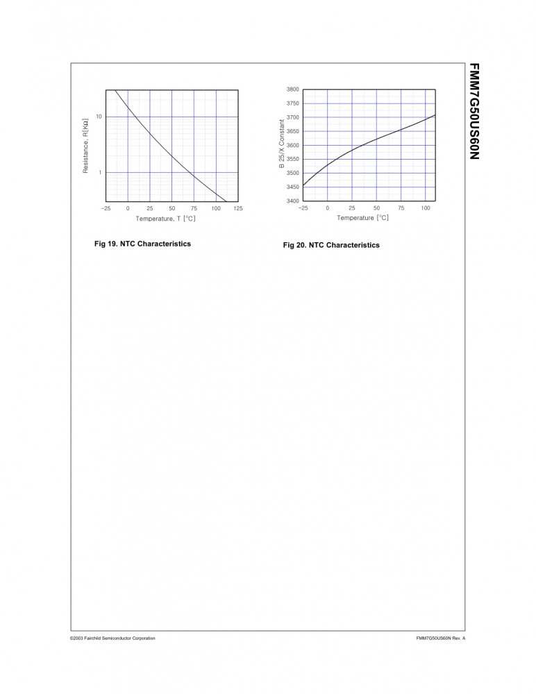 FMM7G50US60N datasheet page 7