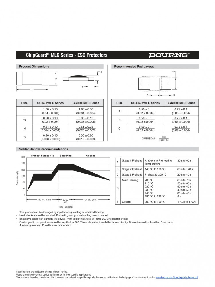Technical document page 2