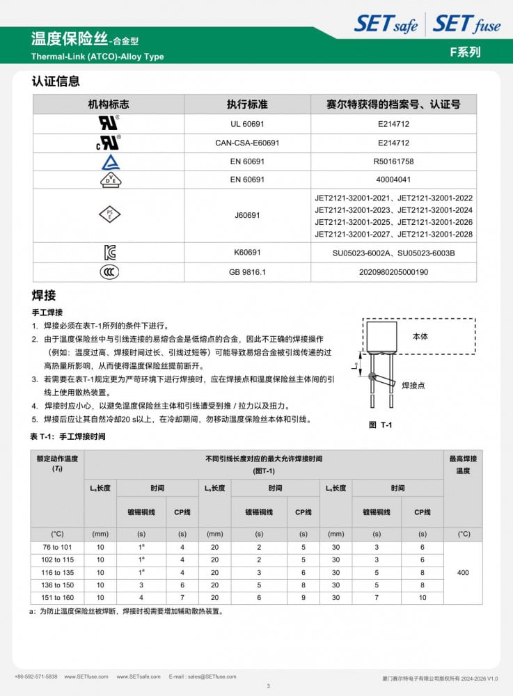 F6 datasheet page 3