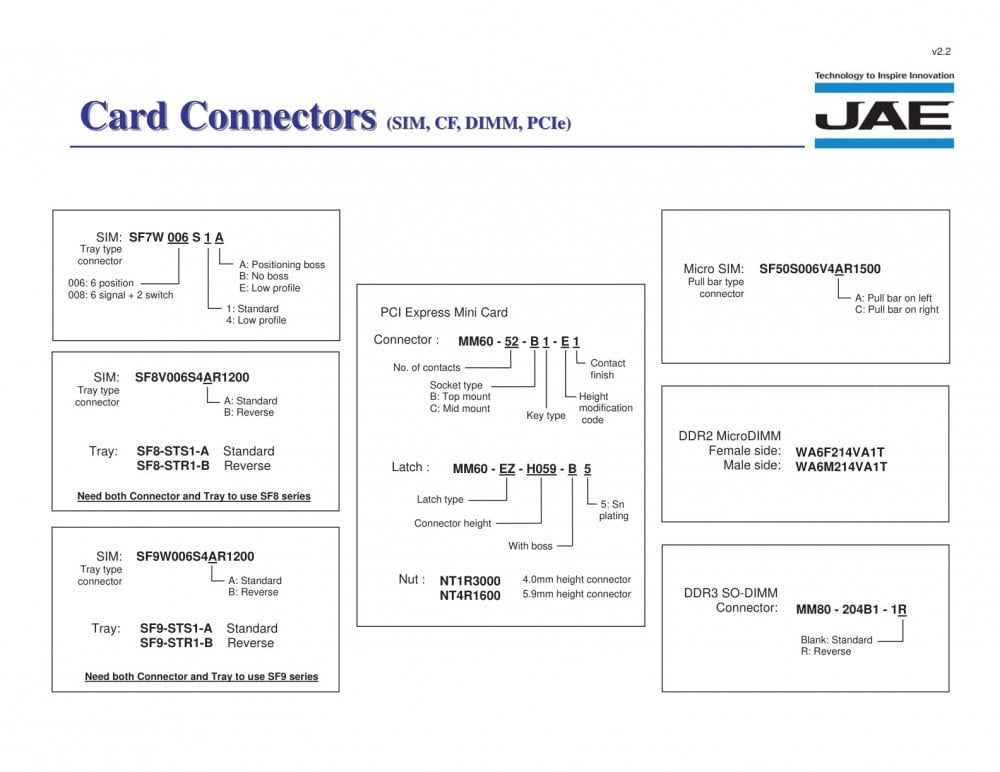 JAE MM60 product document page 1