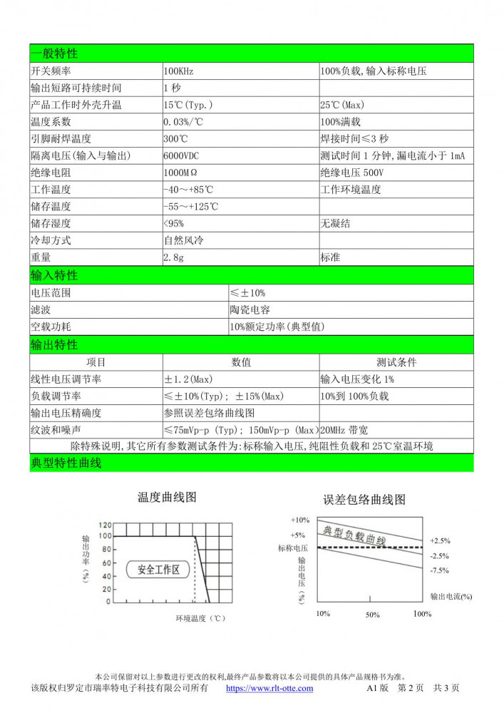 RLT G2405S-2W datasheet page 2