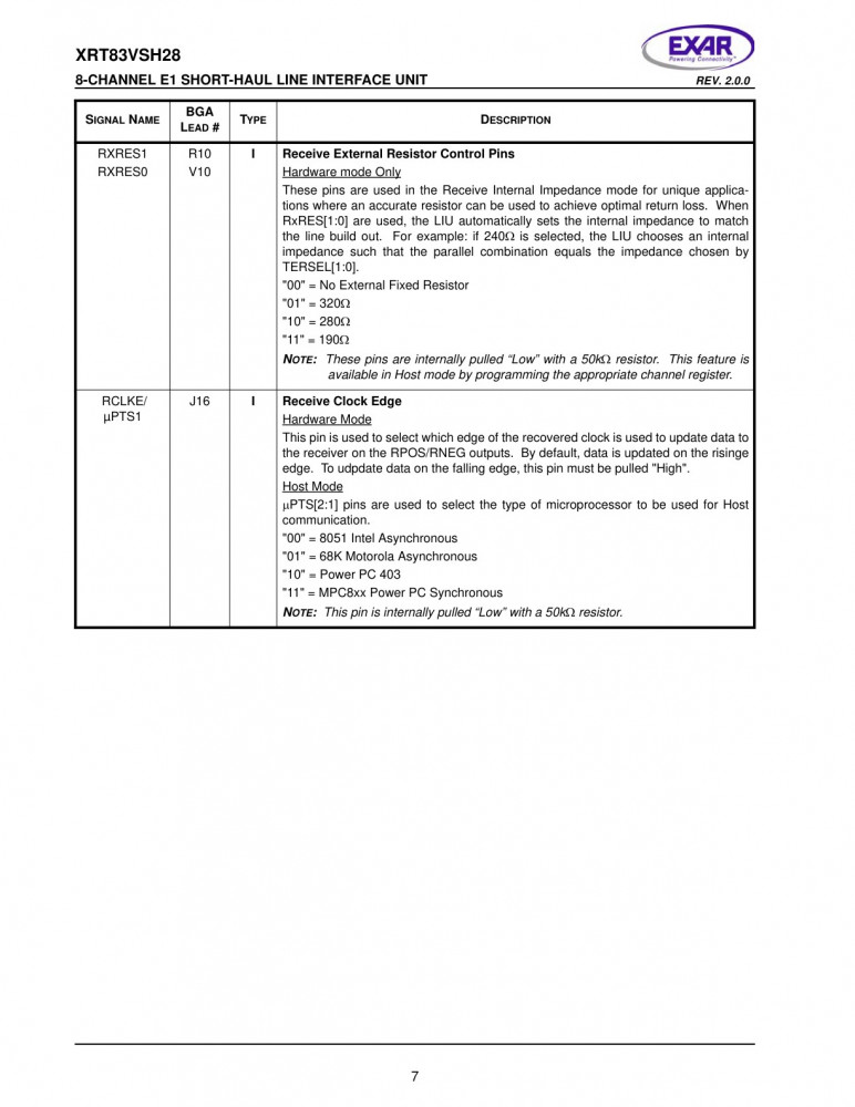 XRT83VSH28IB-F datasheet page 10