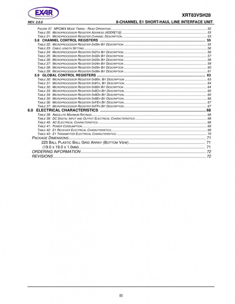 XRT83VSH28IB-F datasheet page 7