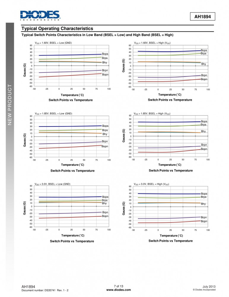 AH1894 datasheet page 7