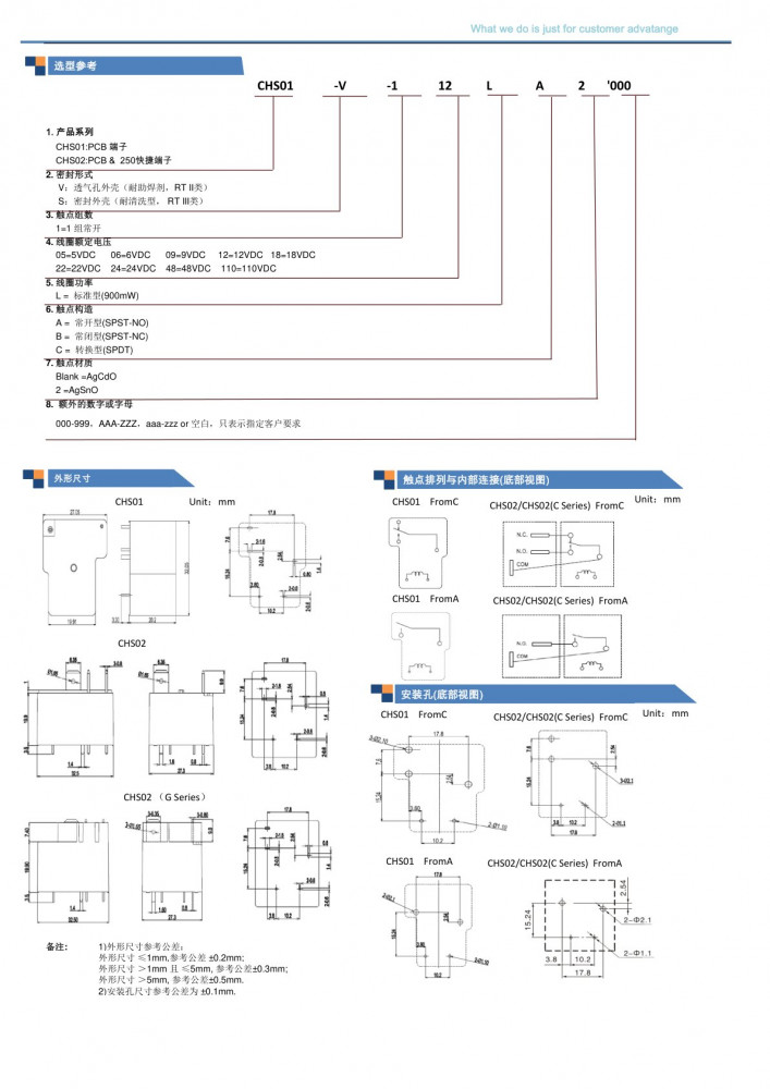 CHS relay datasheet page 2