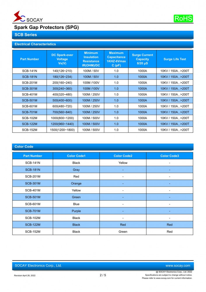 SCB series datasheet page 2