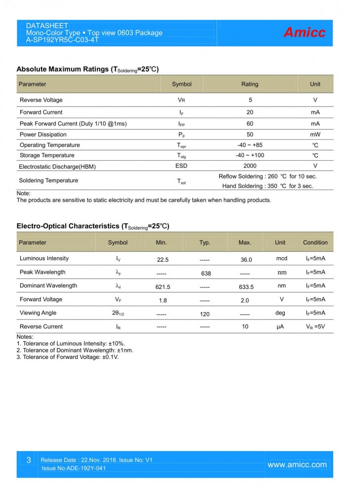 A-SP192YR5C-C03-4T datasheet page 3