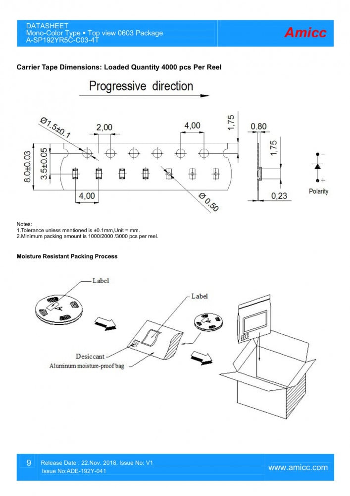 A-SP192YR5C-C03-4T datasheet page 9