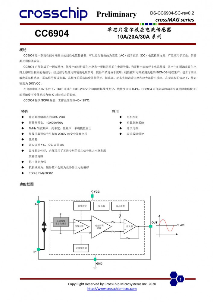 CC6904 datasheet page 1