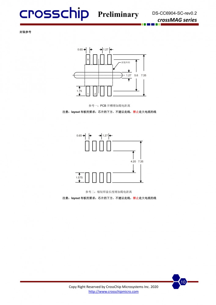 CC6904 datasheet page 10