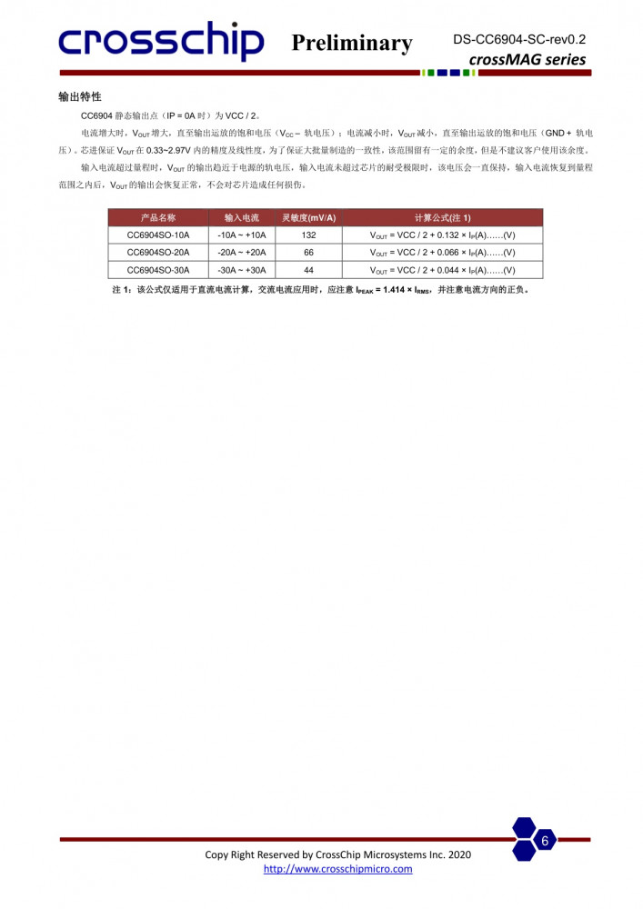 CC6904 datasheet page 6