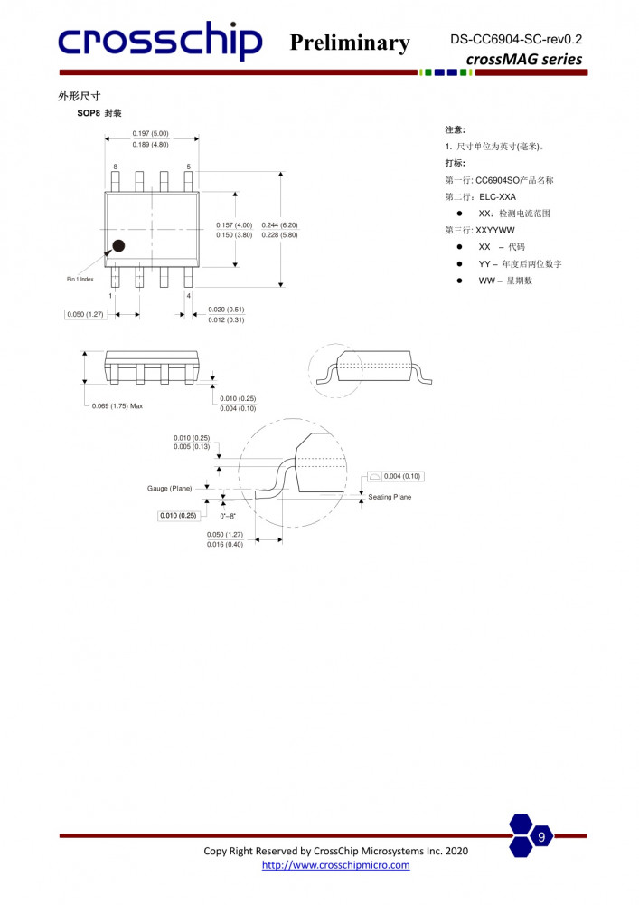 CC6904 datasheet page 9