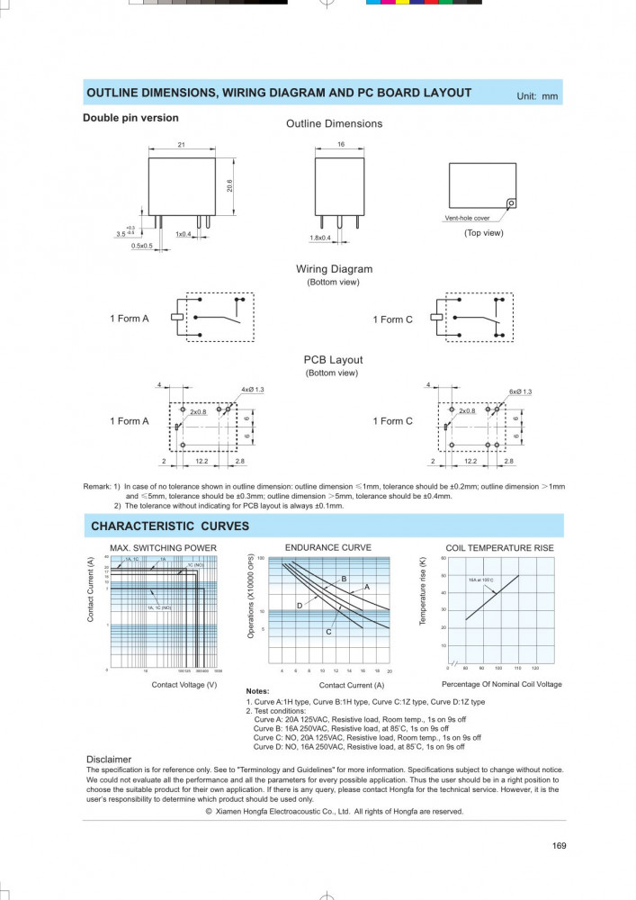 HF152F technical document page 3