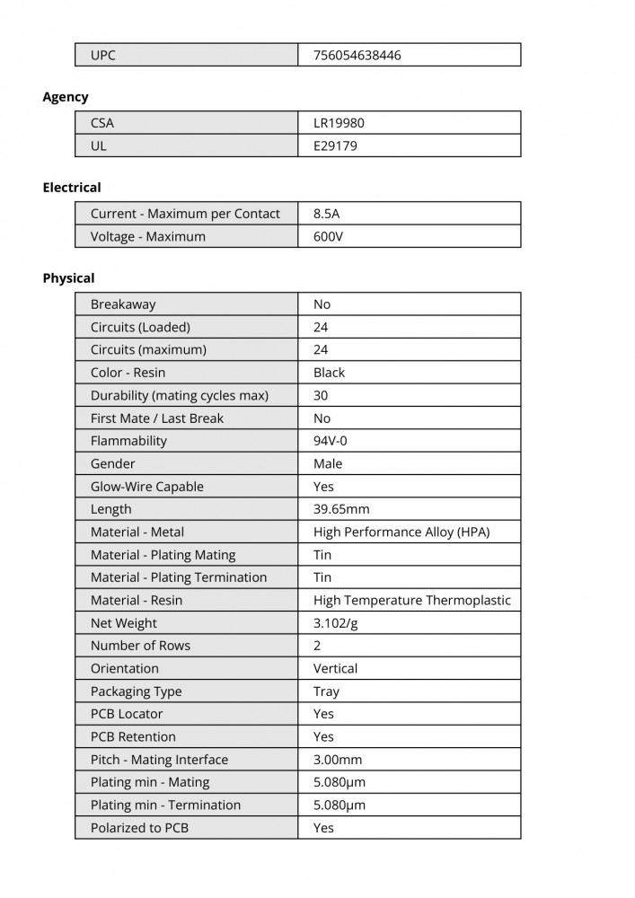 MOLEX 449142401 technical document page 3