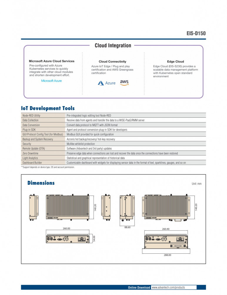 EIS-D150-E1DS641 technical document page 2
