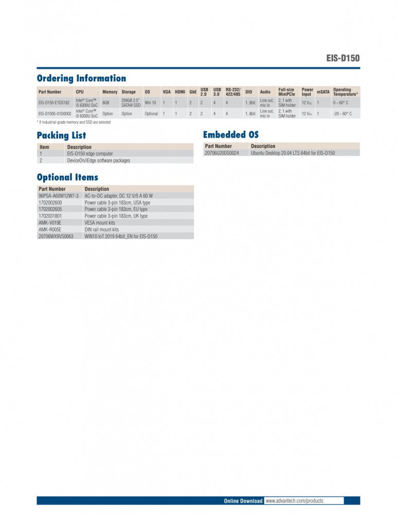 EIS-D150-E1DS641 technical document page 4