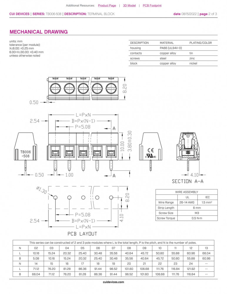 TB006-508 datasheet page 2