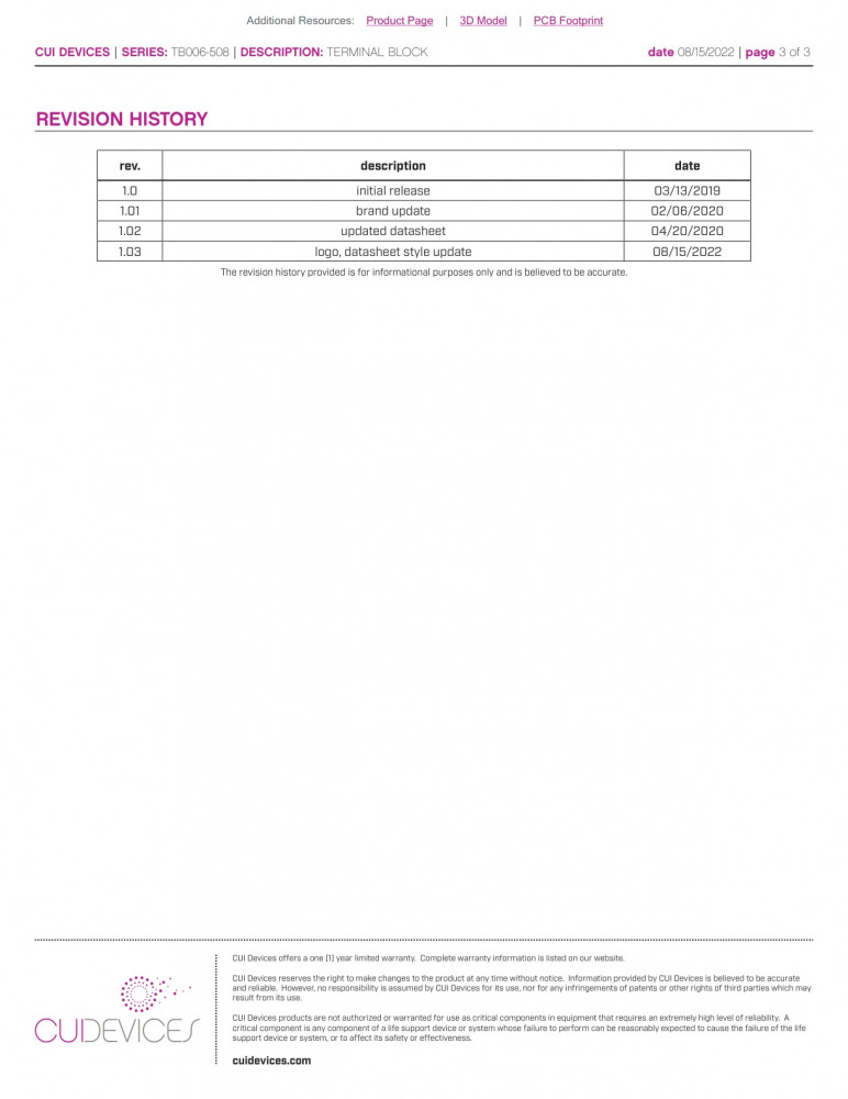 TB006-508 datasheet page 3