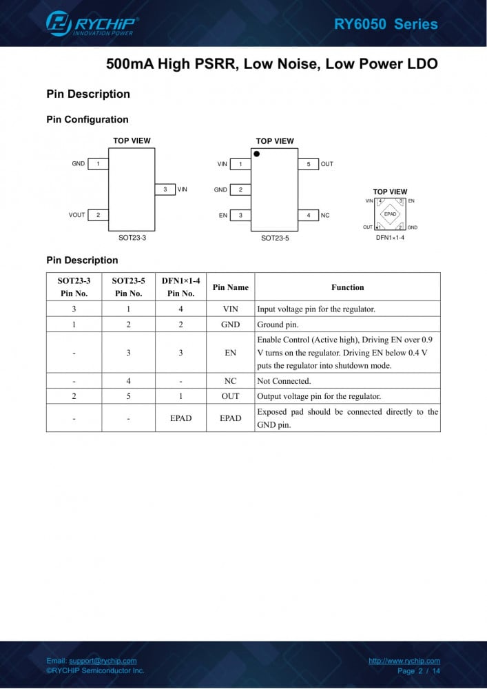 RY6050 datasheet page 2