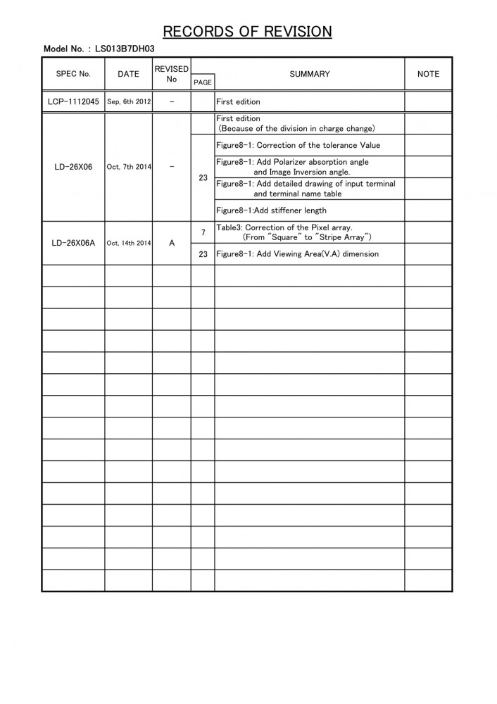 LS013B7DH03 specification page 2