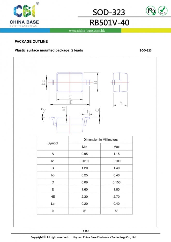 RB501V-40 datasheet page 3