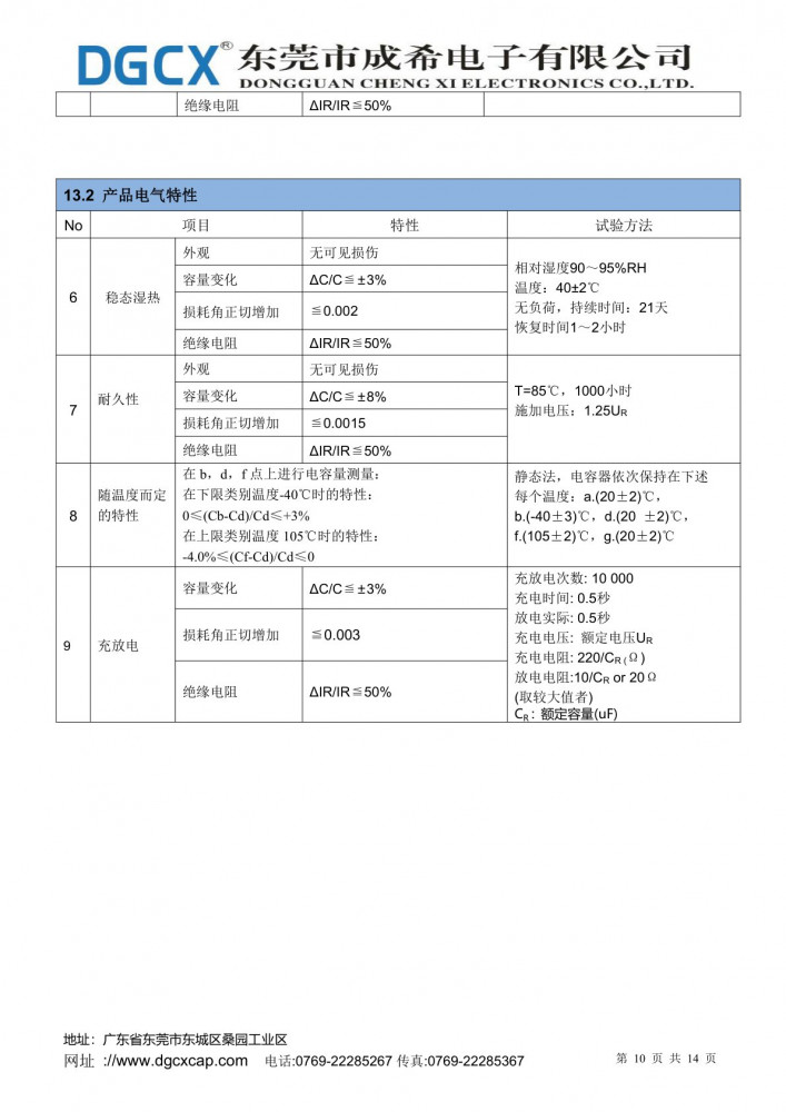 DGCX product specification page 10
