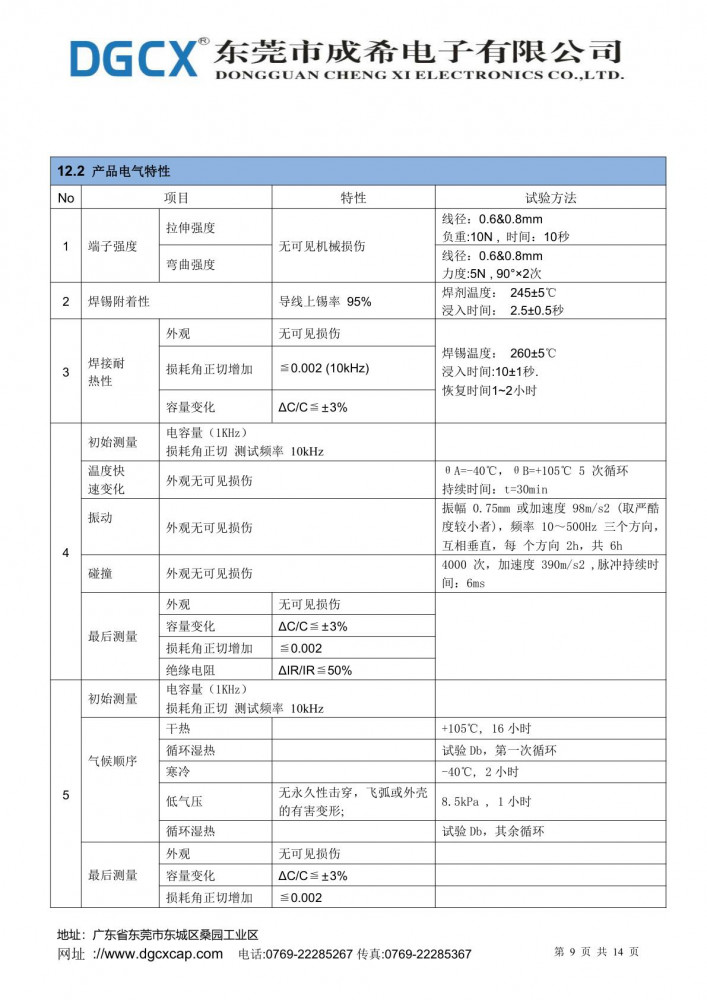 DGCX product specification page 9