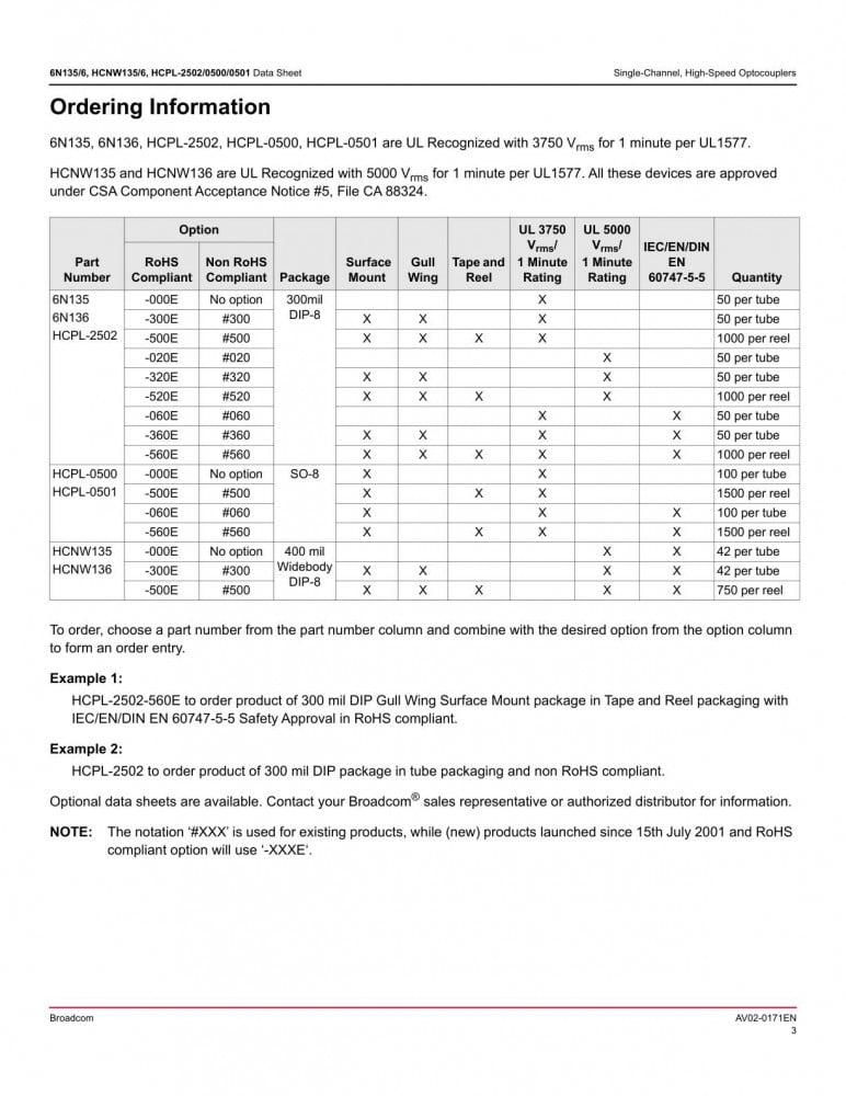 HCPL-0500 family datasheet page 3