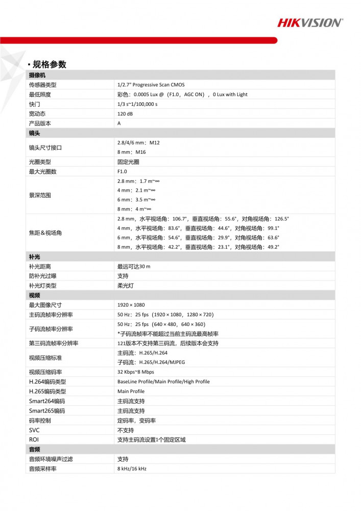 HIKVISION product document page 2