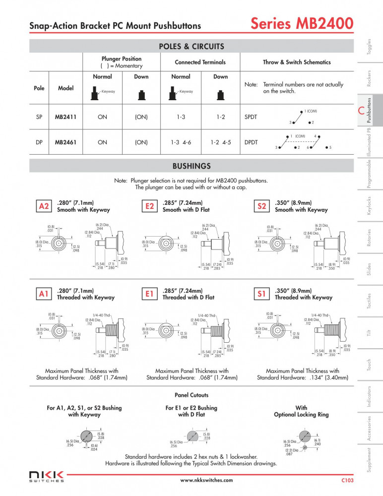 MB2411E1W30 document page 4