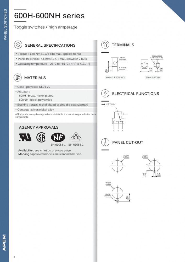APEM 600H series datasheet page 2