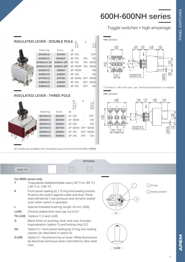 APEM 600H series datasheet page 5
