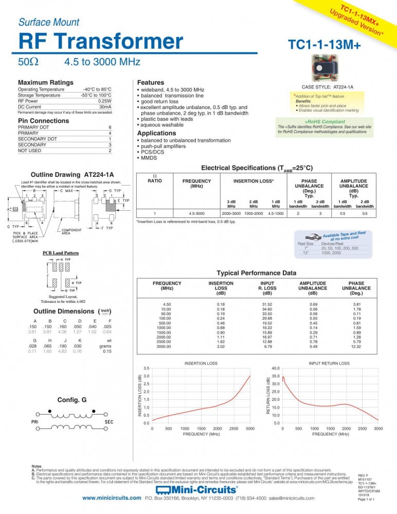 TC1-1-13M+ datasheet preview