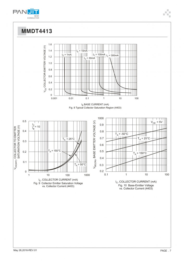 MMDT4413 datasheet page 7