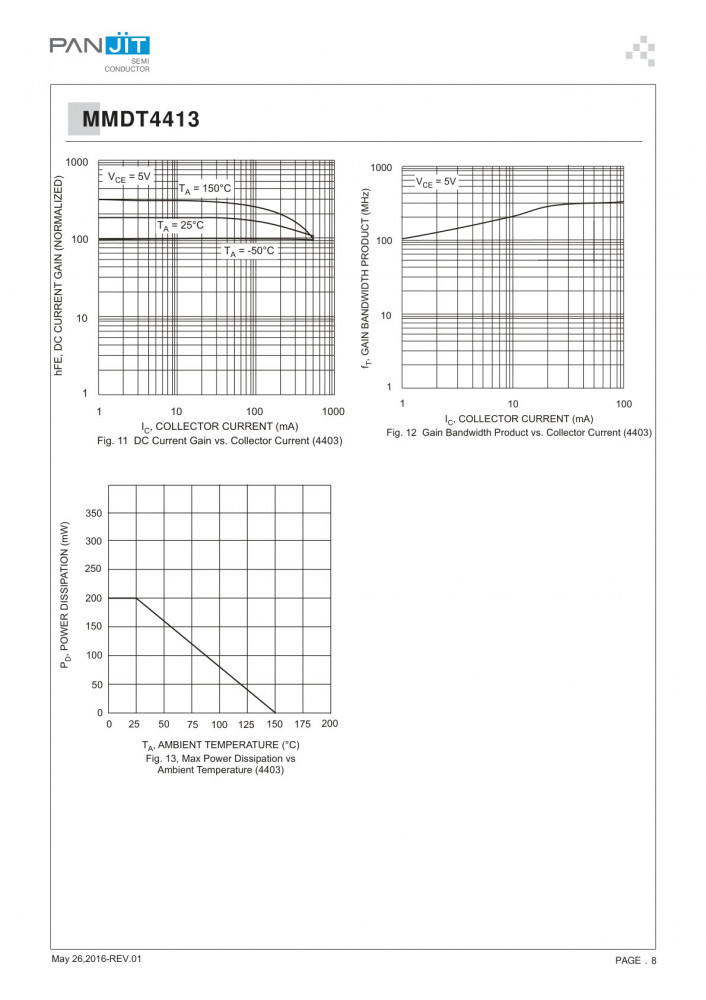 MMDT4413 datasheet page 8