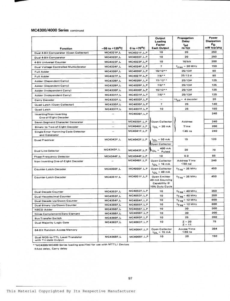 MC4337F technical document page 2
