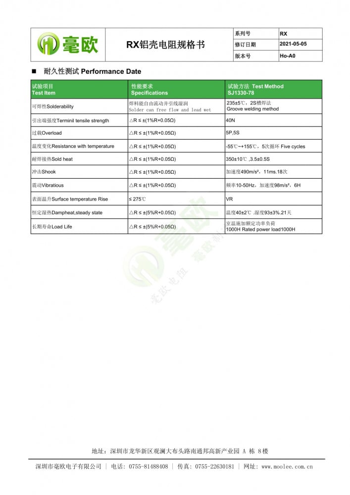 Milliohm RX resistor specification page 4