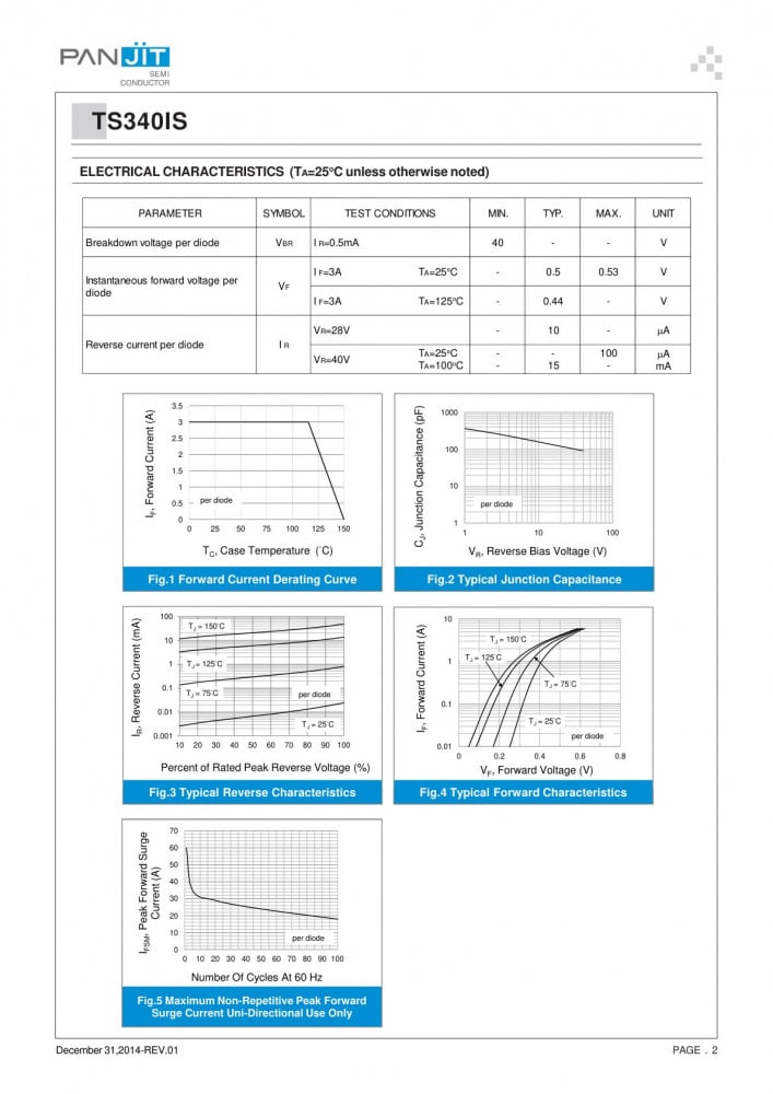 TS340IS datasheet page 2