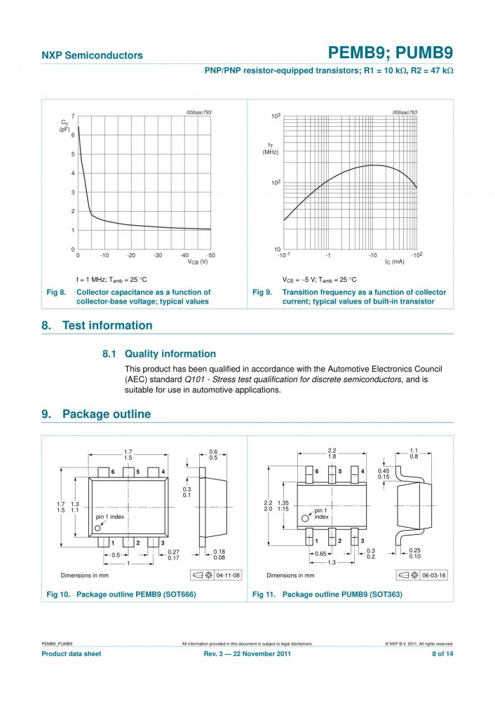 PUMB9 datasheet page 9