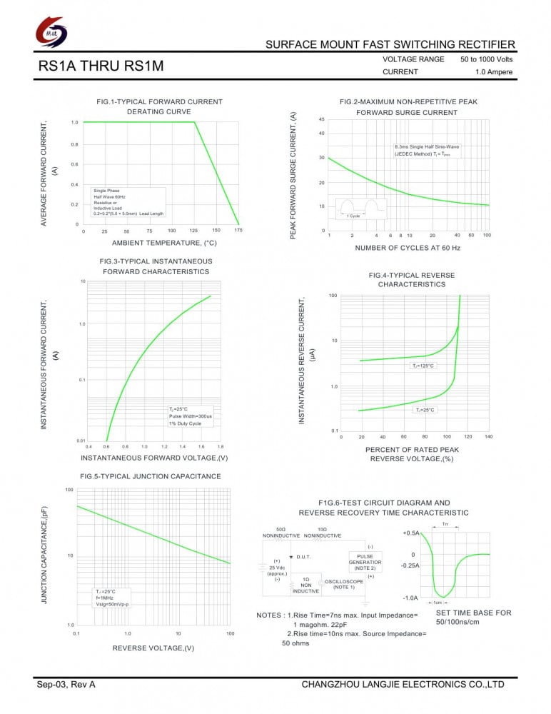 LangJie RS1D datasheet page 3