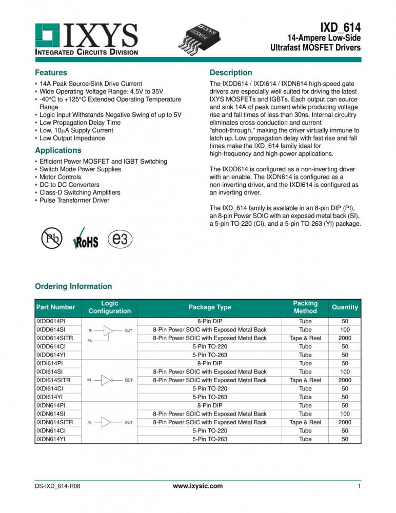 IXDN614SI datasheet page 1