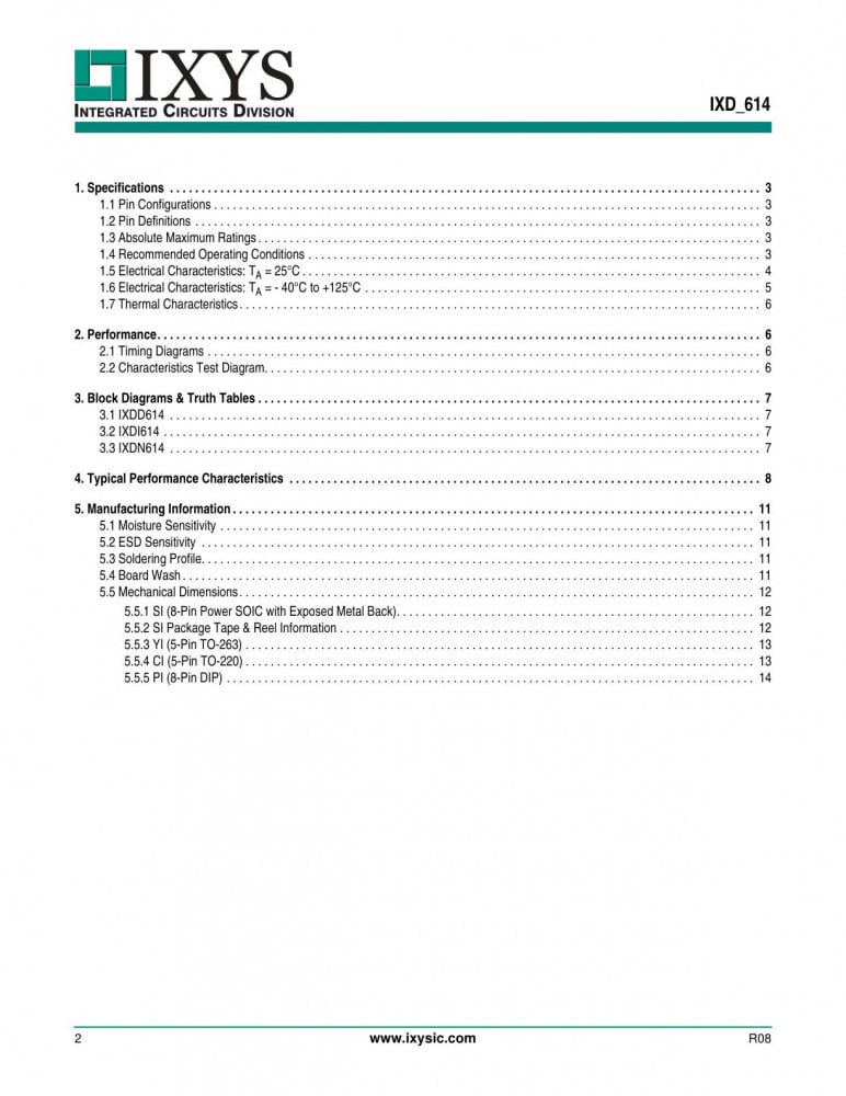 IXDN614SI datasheet page 2