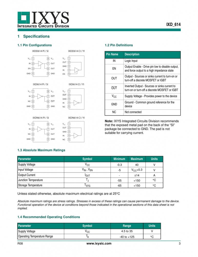 IXDN614SI datasheet page 3