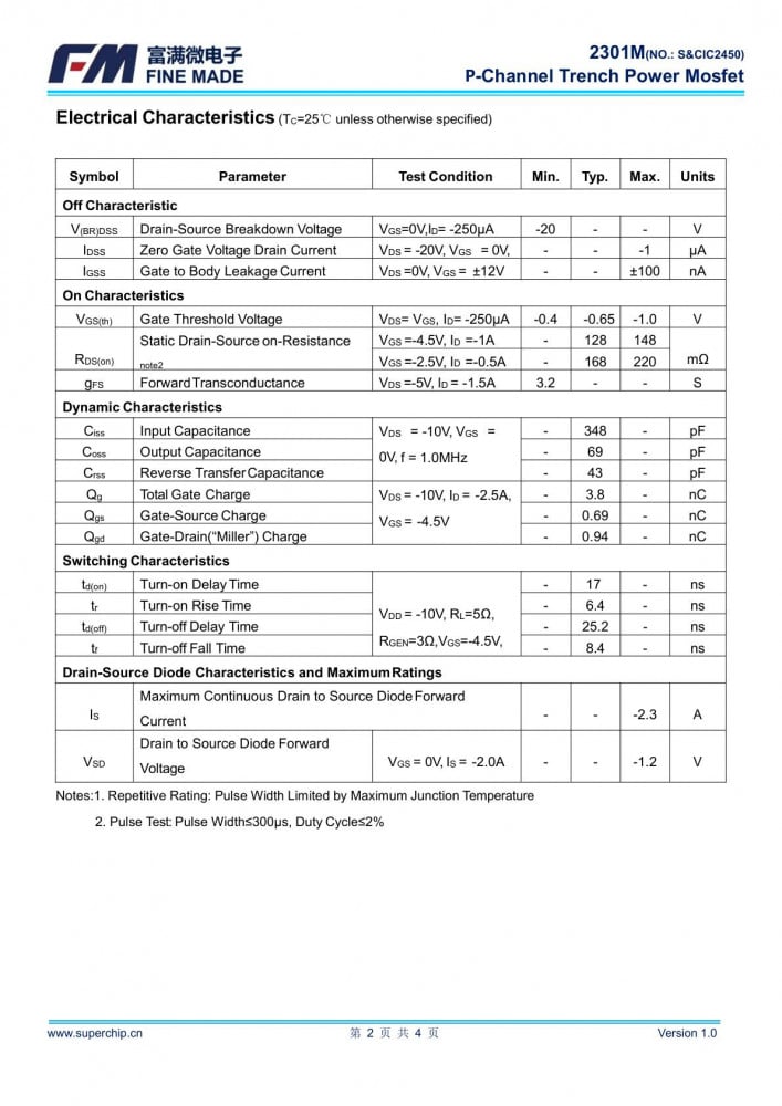 FM 2301M datasheet page 2
