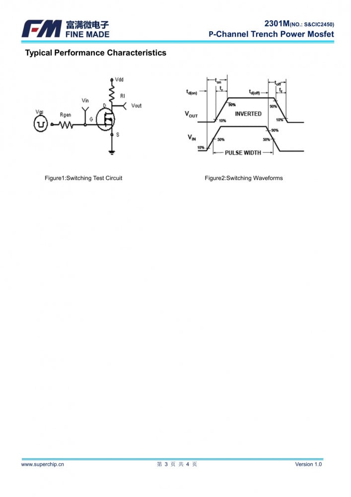FM 2301M datasheet page 3
