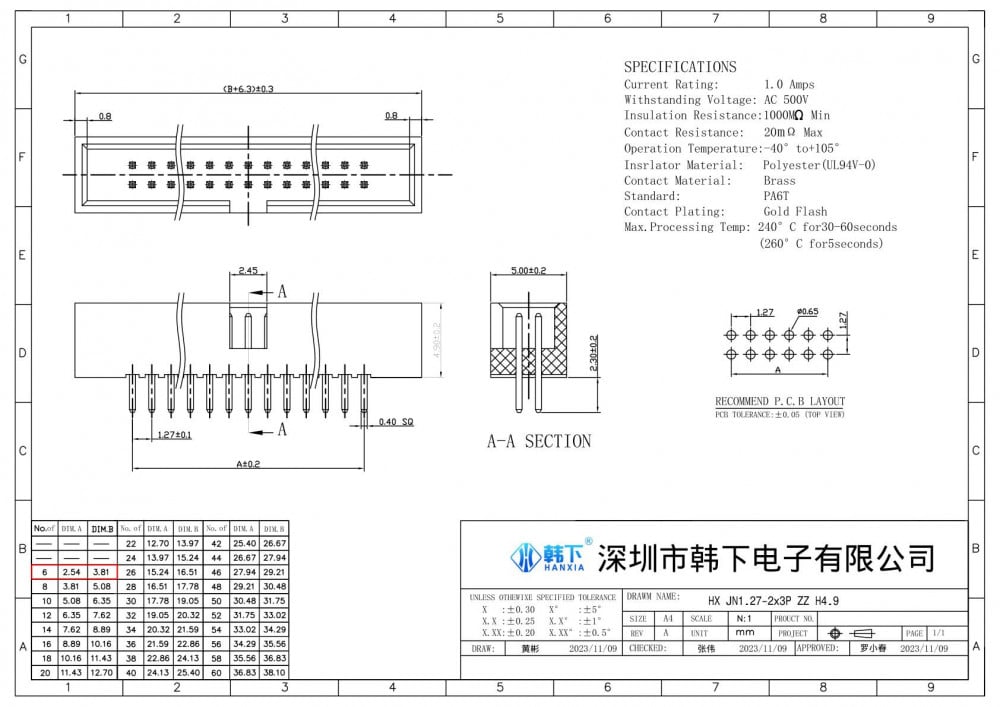 HX JN1.27-2x3P ZZ H4.9 technical drawing