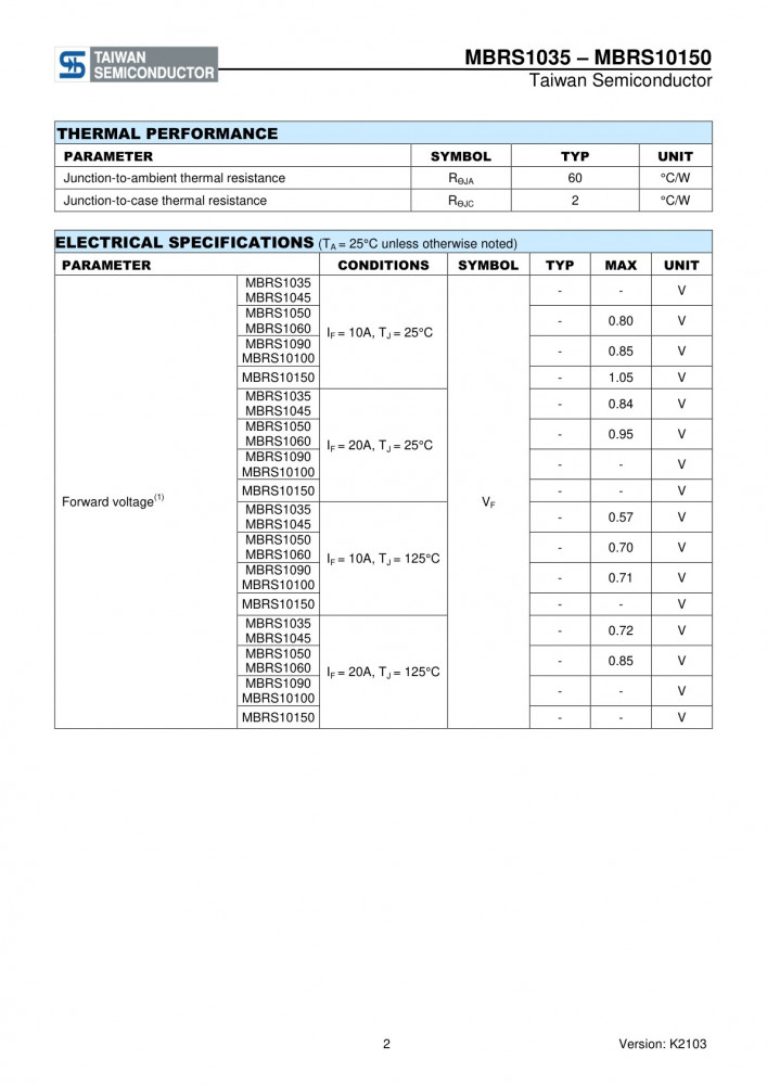 MBRS10150 datasheet page 2